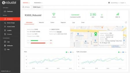 Robustel R2010 - Bismark Colombia