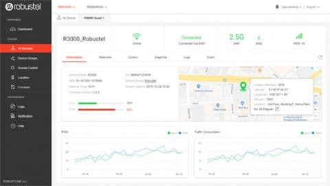 Robustel R1510 4L - Bismark Colombia