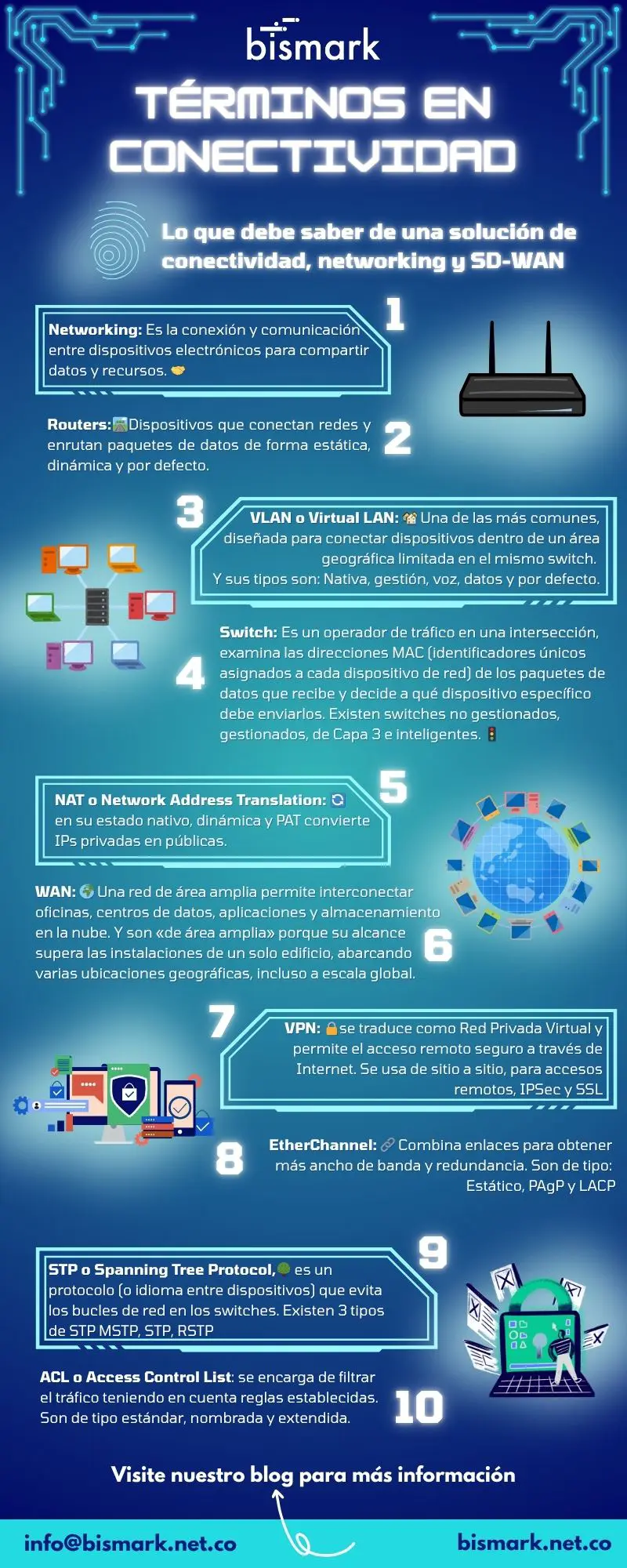 Términos clave que debe dominar en Conectividad, Networking y SD-WAN ...